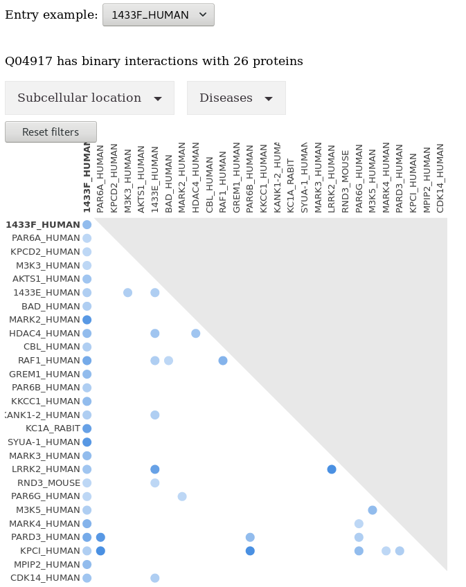 Proteo3Dnet: a web server for the integration of structural information ...