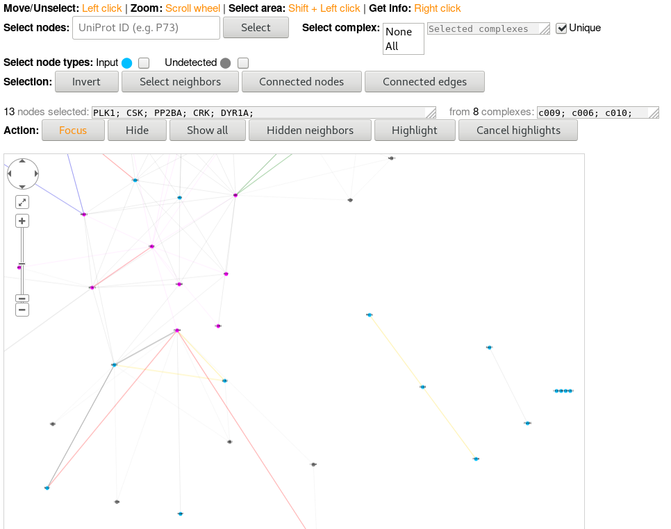 Proteo3Dnet: a web server for the integration of structural information ...